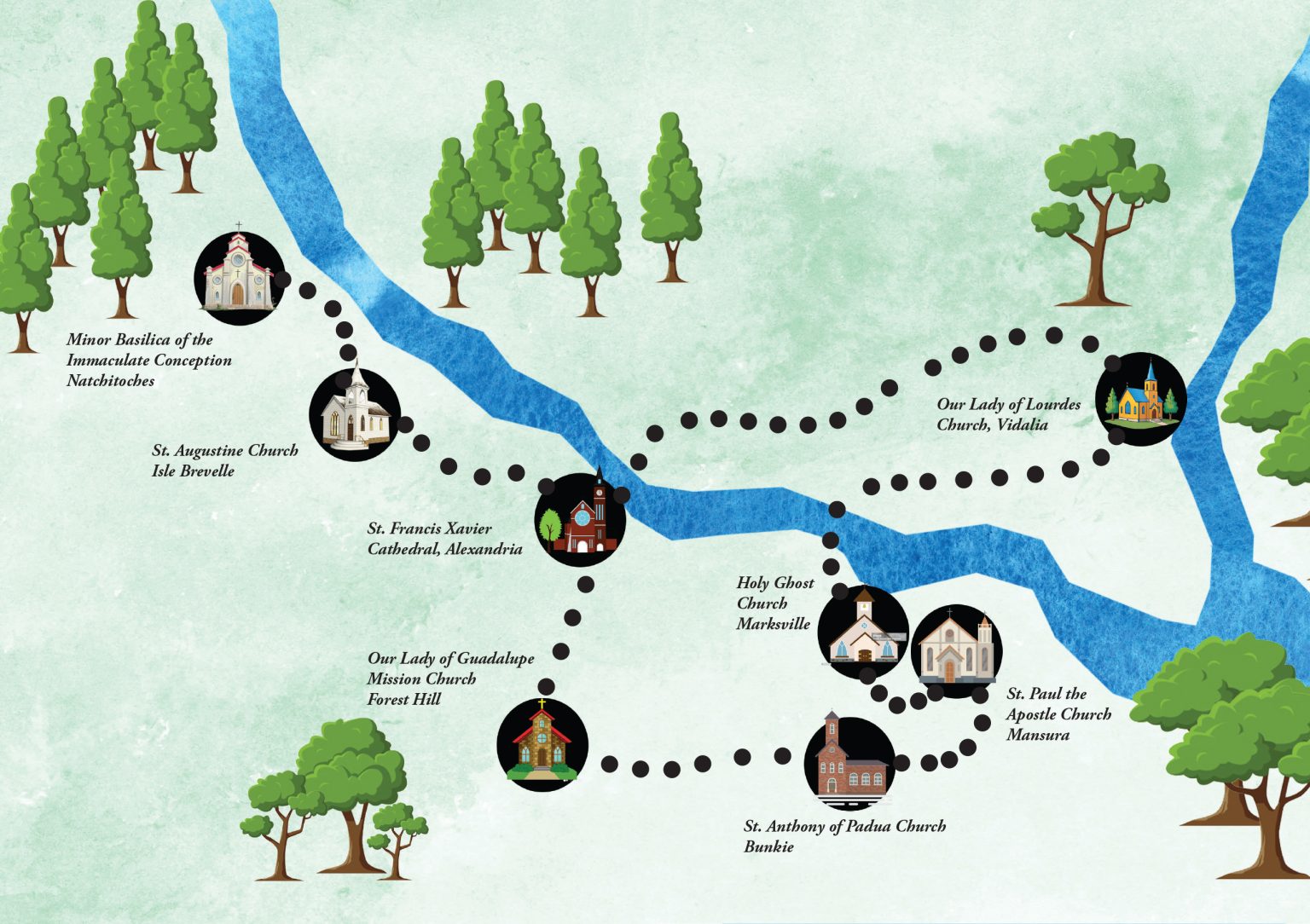 The Pilgrimage - Diocese of Alexandria